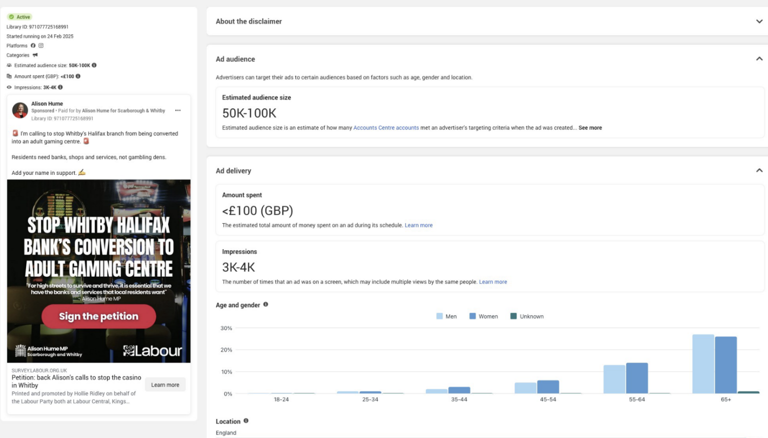 Meta Requires More Transparency About Anti-Gambling Ads Than Gambling ...